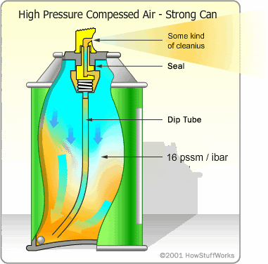 How does turning the nozzle to the little dot affect spray paint? : r ...