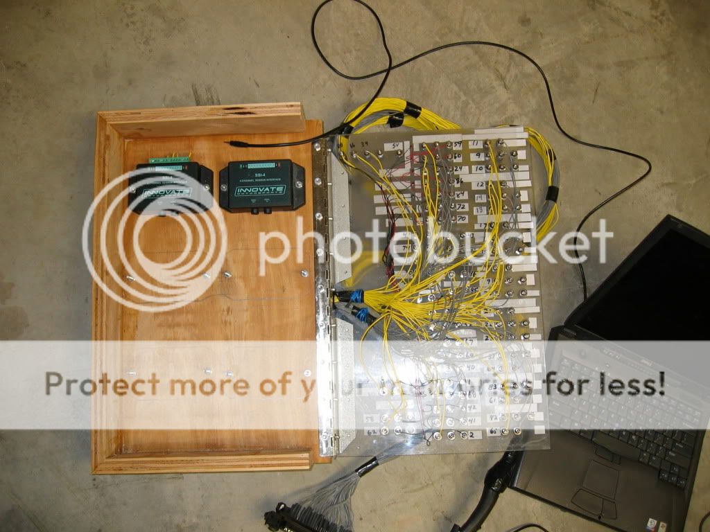 How does the SMT Work?